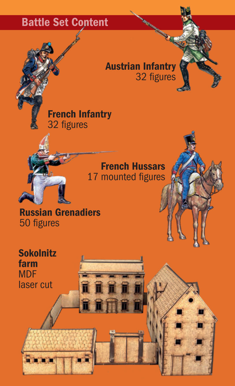 Italeri 1/72 Napoleonic wars Austerlitz 1805 - Fighting for Sokolnitz ...