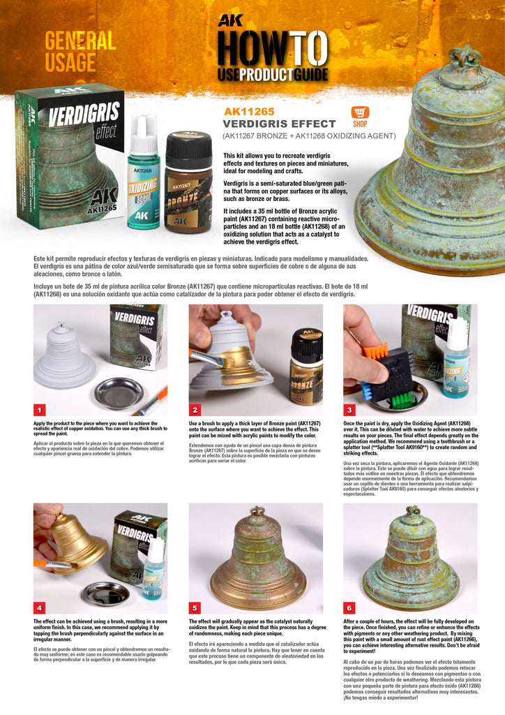 AK Interactive – VERDIGRIS EFFECT SET | Fields of Glory Models