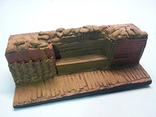 1/35 Scale WWI / WW1 Trench Type B | Fields of Glory Models